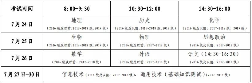 山东省2020夏季高中学考（合格考）今起报名缴费 - 山东 - 舜网新闻